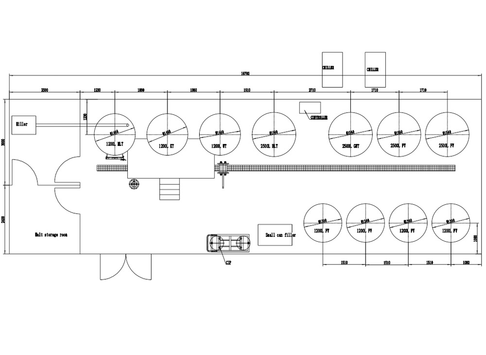 How to make the best brewery floor plan | TianTai® 2-150HL brewery ...